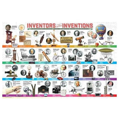Inventors & Inventions Poster – Toy Town